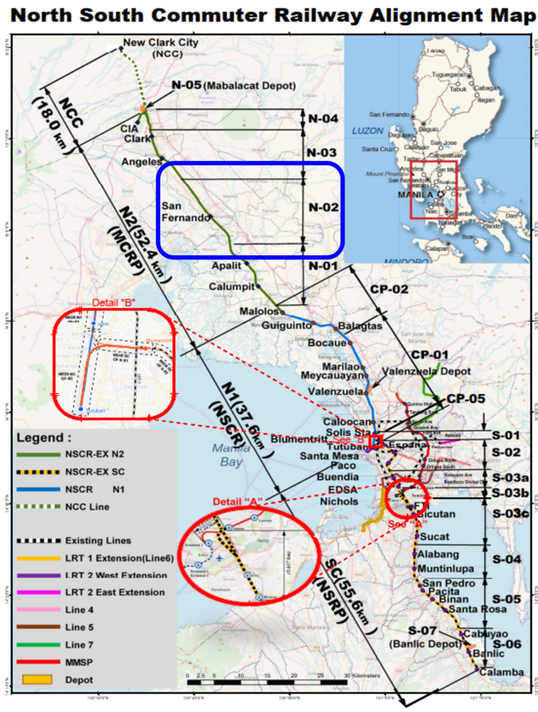 Project info – ADJV site
